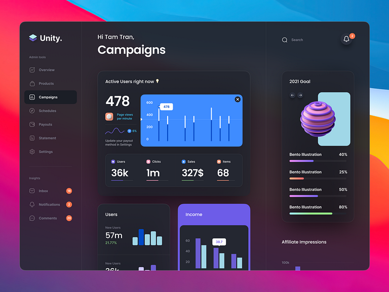 Unity Dashboard Kit – Dark mode by Tran Mau Tri Tam for UI8 on Dribbble