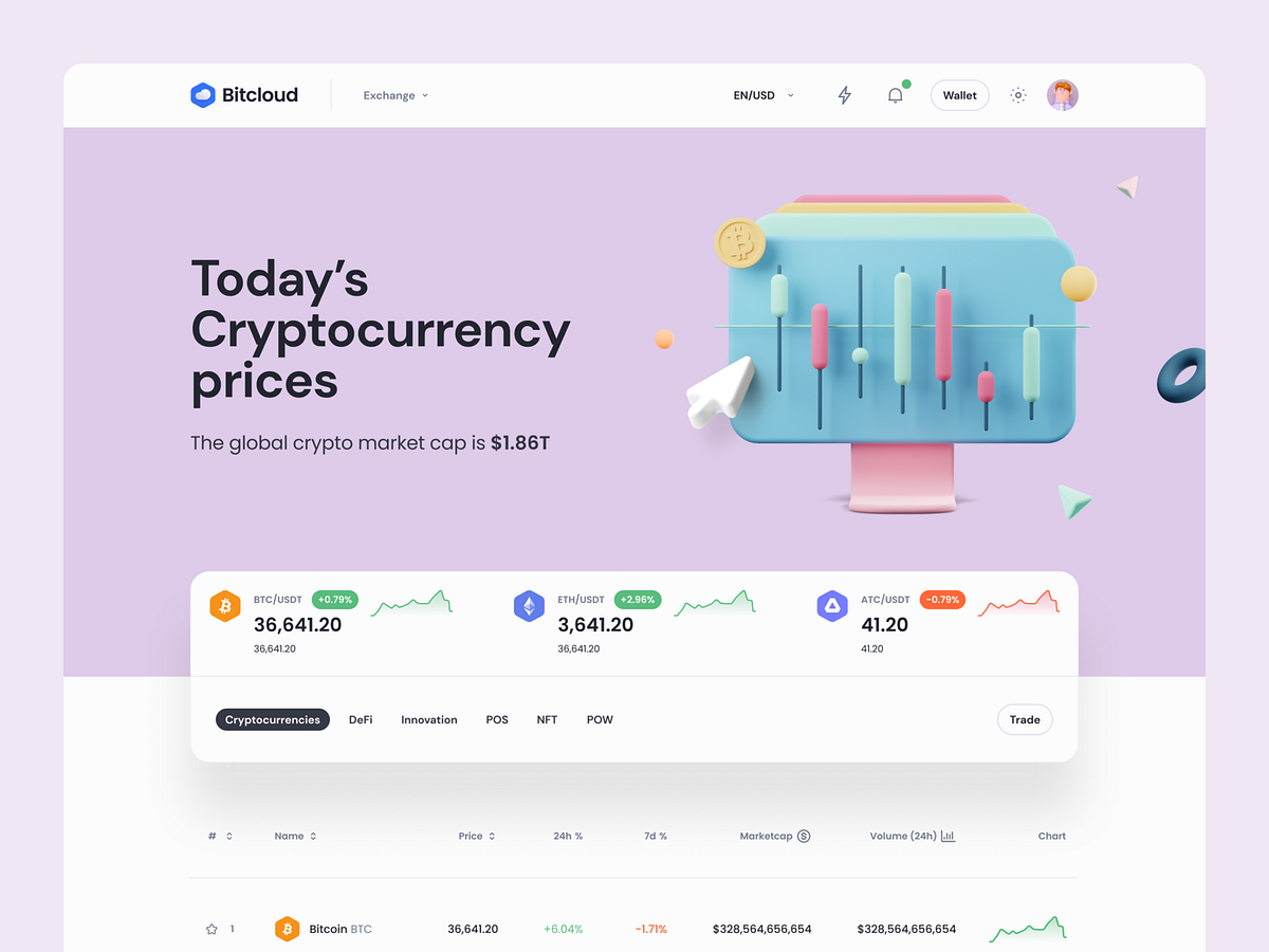 BitCloud – Crypto Exchange UI Kit #2 by Tran Mau Tri Tam for UI8 on Dribbble