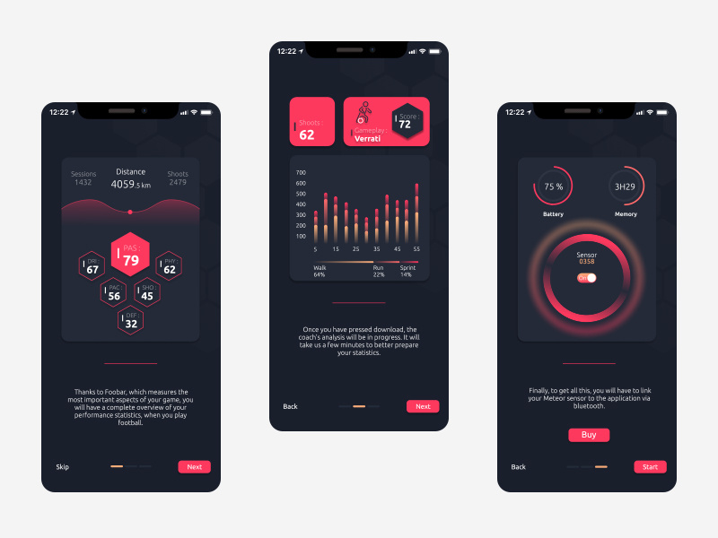 Onboarding Soccer Statistics App ⚽ by Ivanovic Dejan on Dribbble