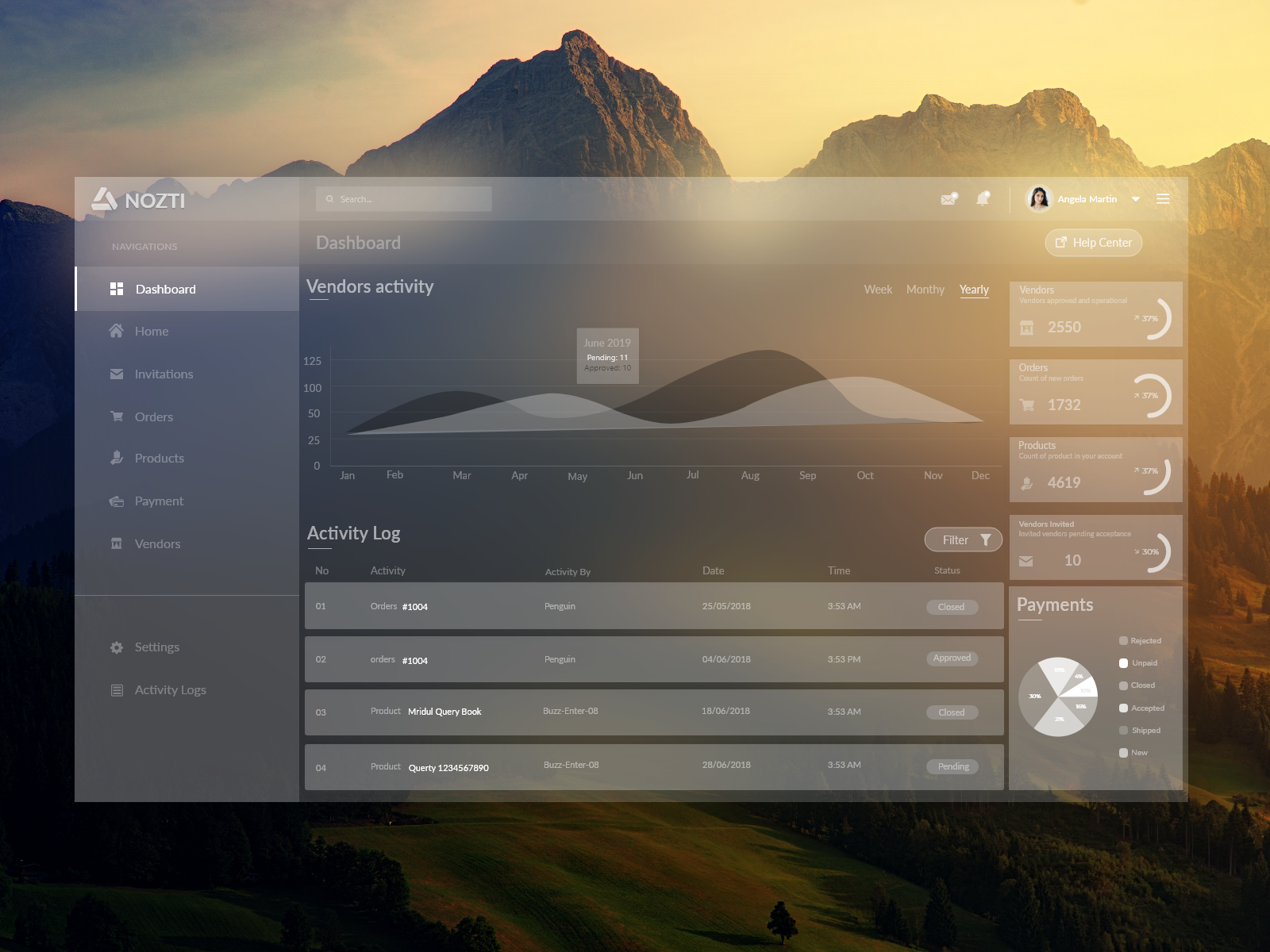 Glass Dashboard by Khushboo Choudhary on Dribbble
