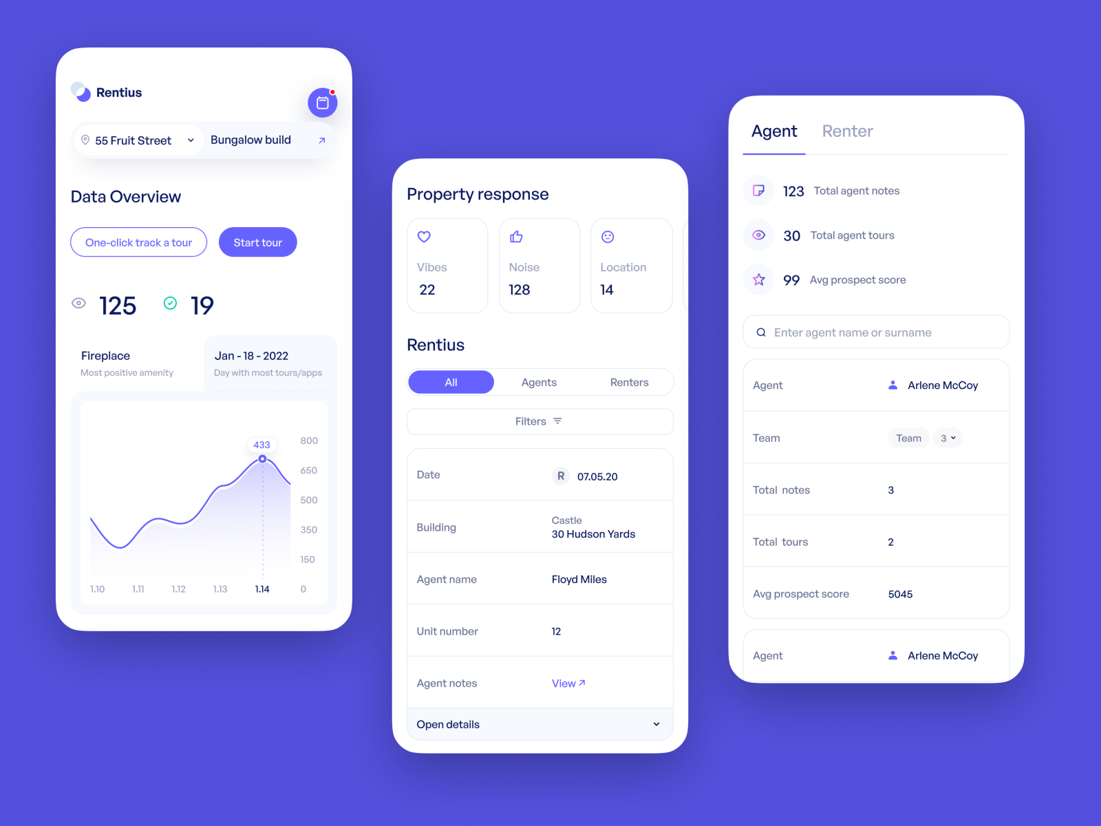 Rental analytics | Web Application | Mobile by Nikita Shmakoff on Dribbble