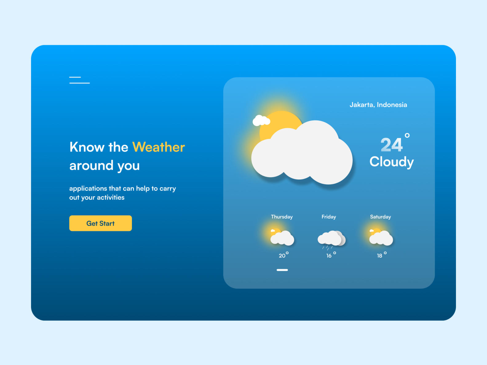 Weather Desktop Design by Ferdy Mustahir on Dribbble
