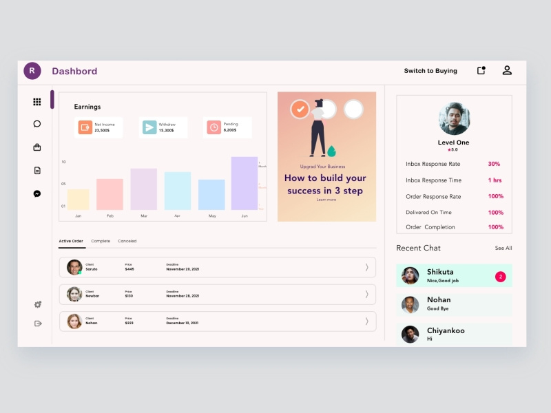 Online Work Platform Ui Design by Ruman on Dribbble