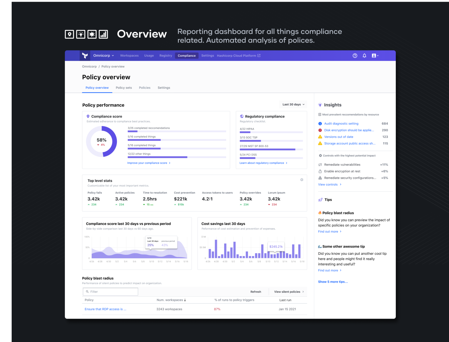 Compliance dashboard @ Hashicorp by Ashley Adamson on Dribbble