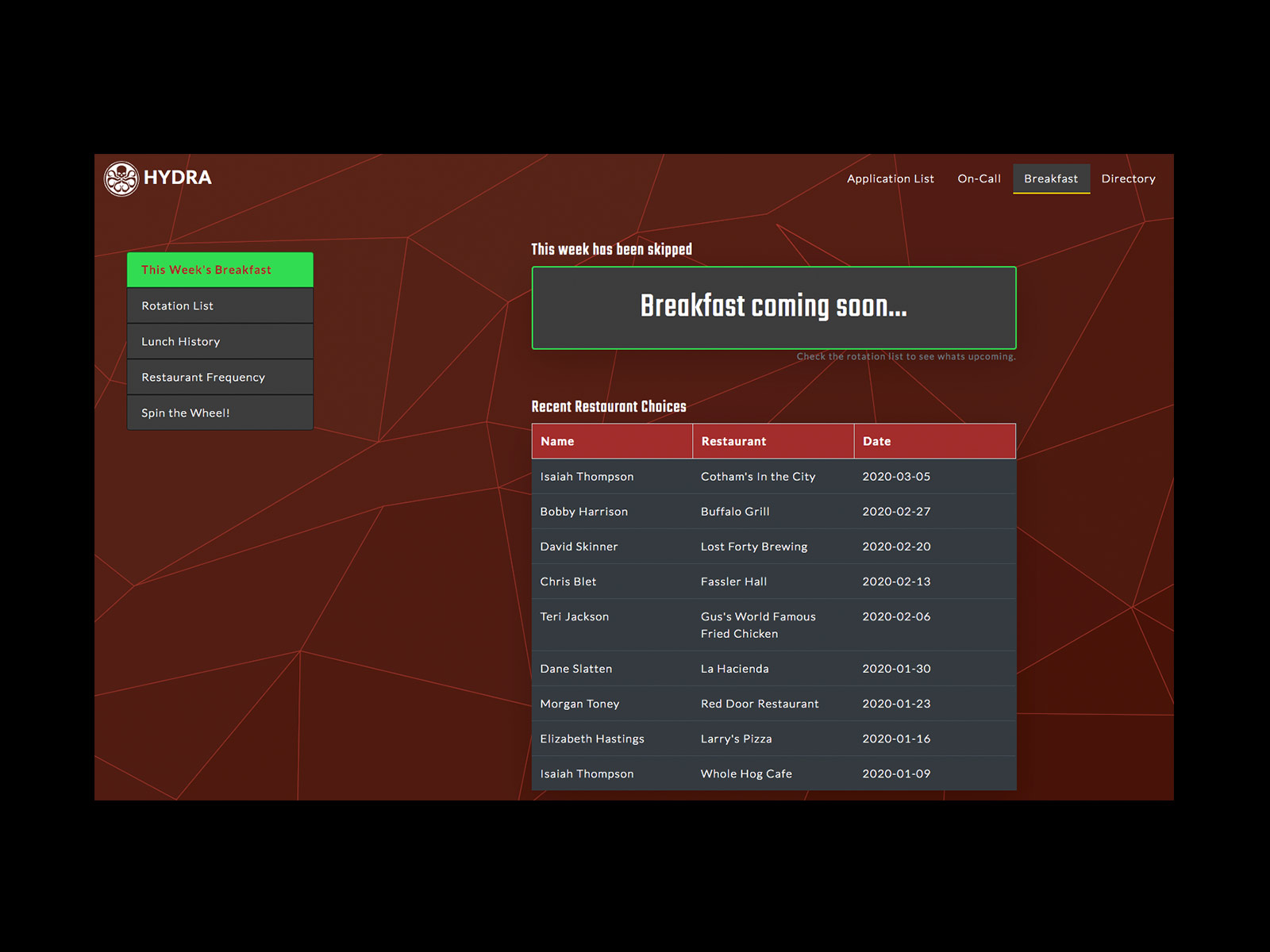 Team breakfast by dane on Dribbble