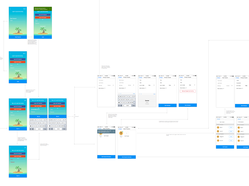 Screen Flow Diagram by Pantelis Korovilas for Hopper on Dribbble