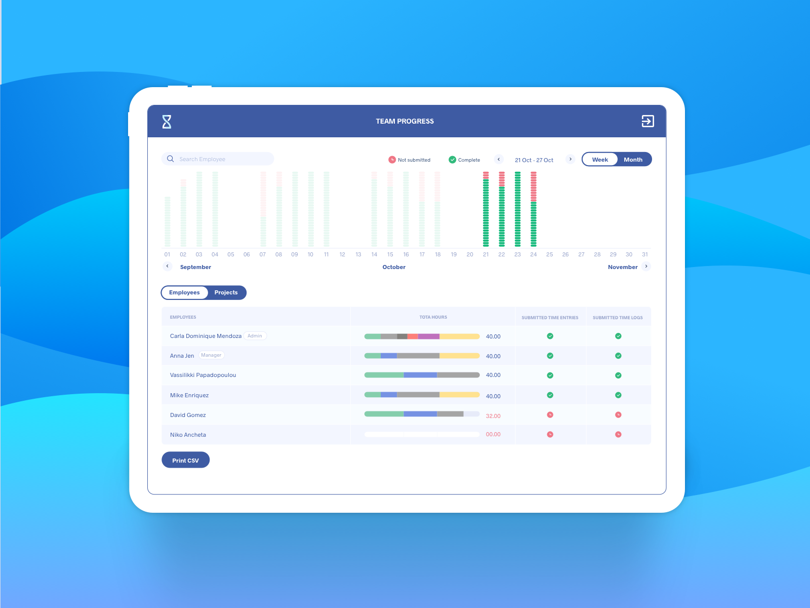 Time Tracking Dashboard by Carla Dominique on Dribbble
