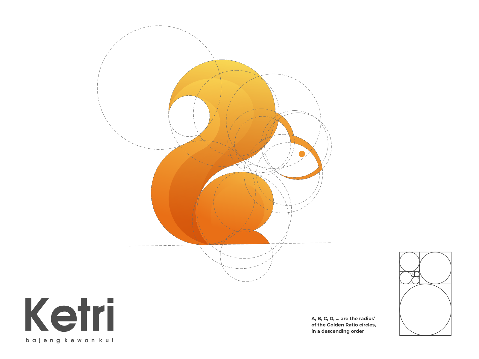 Ketri Logo by farsad_graphic on Dribbble