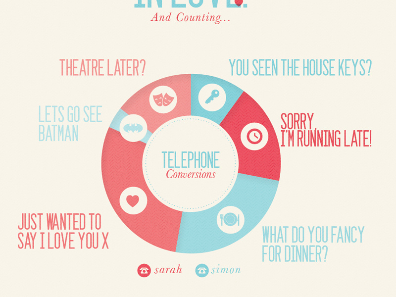 Telephone conversations by MadeByStudioJQ on Dribbble