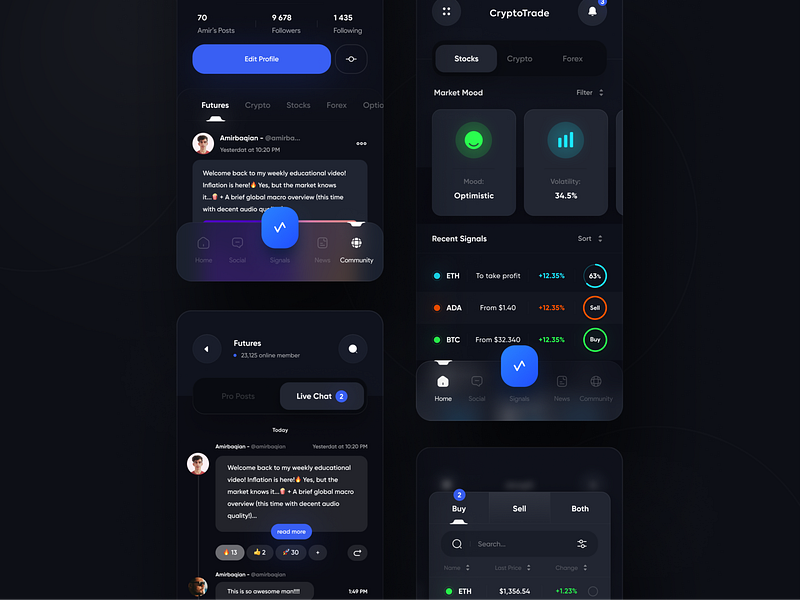 Crypto Tracking application with AI - Part 1 by Amir Baqian for Ace on ...