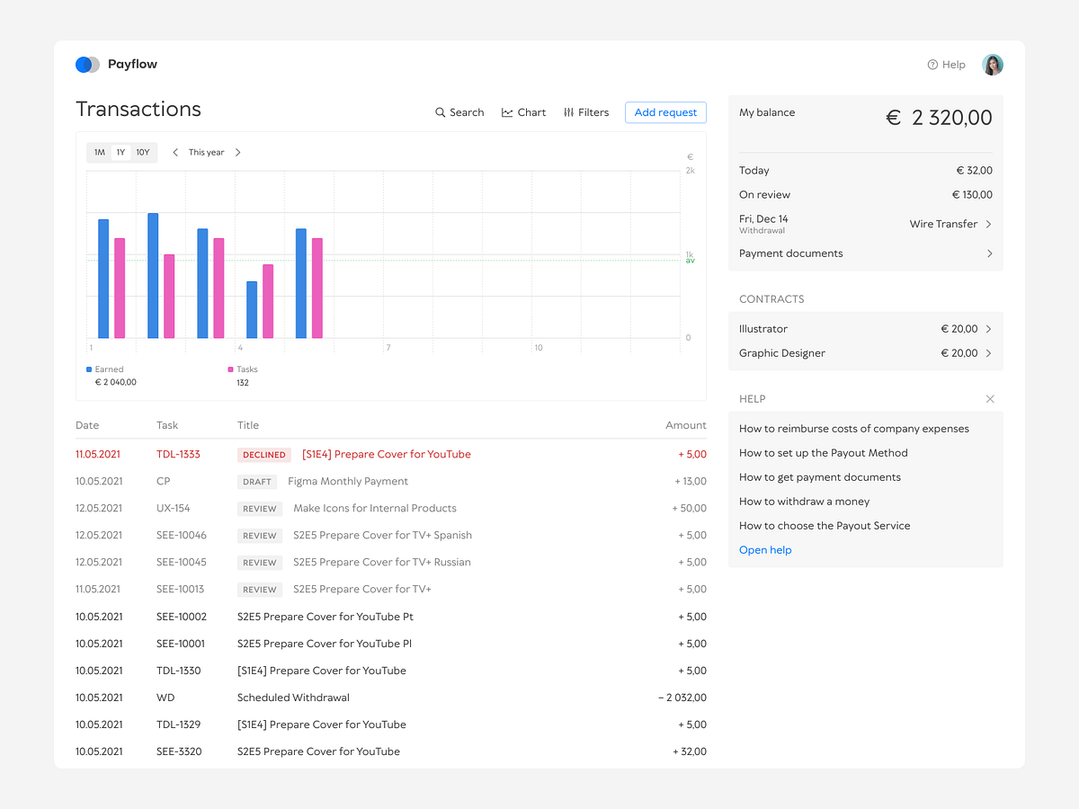 Transaction Page designs, themes, templates and downloadable graphic ...
