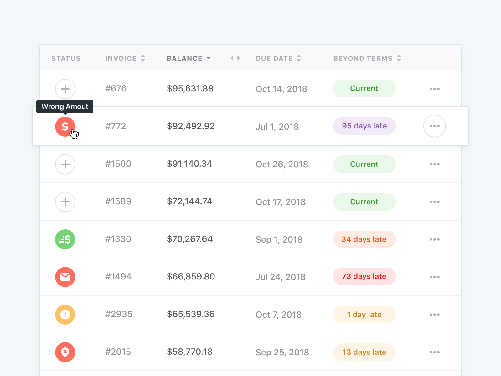 Dribbble Datatable 5 png By Antoine Plu