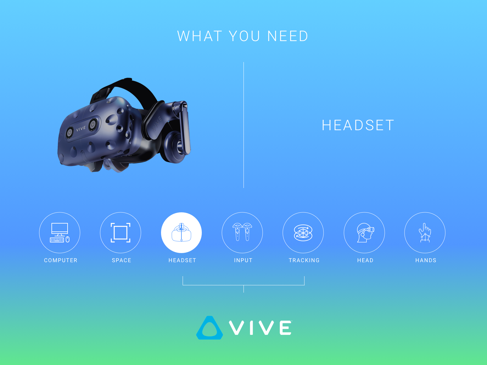 HTC vive graphic by Nick Dauchot on Dribbble