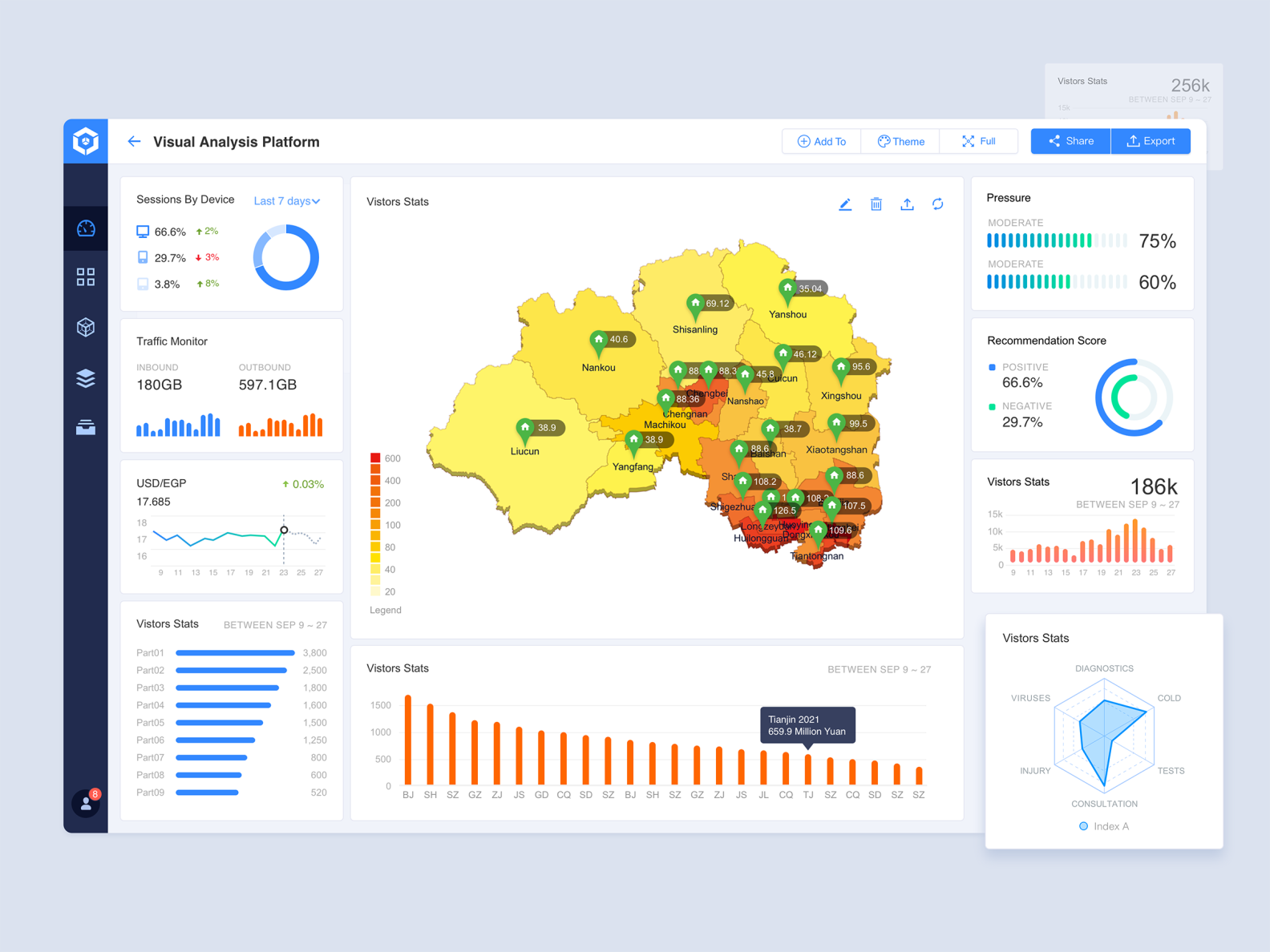 Dashboard User Interface by Jacky on Dribbble
