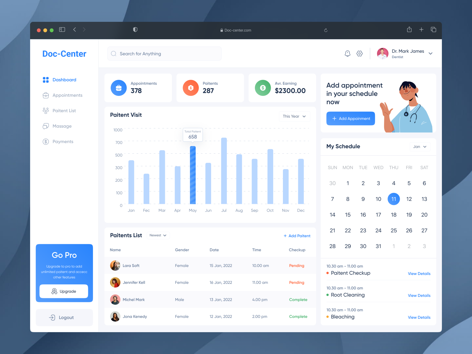 Doc-Center || Doctor management dashboard by Abdur rafi Joy on Dribbble