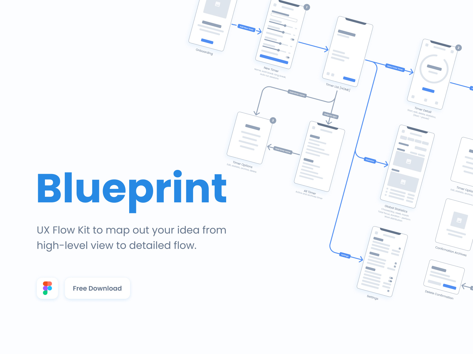 Blueprint - UX Flow Kit by Rolinji on Dribbble