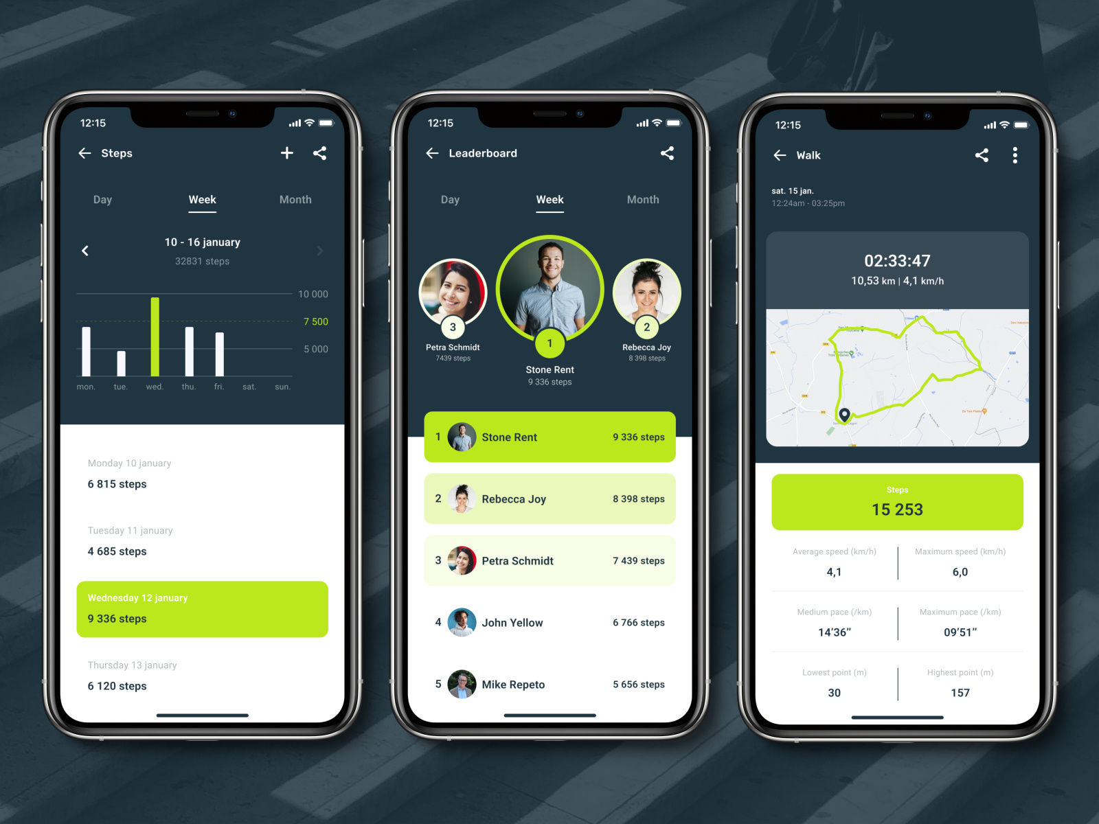 Walk tracker by Tiffany Loué on Dribbble