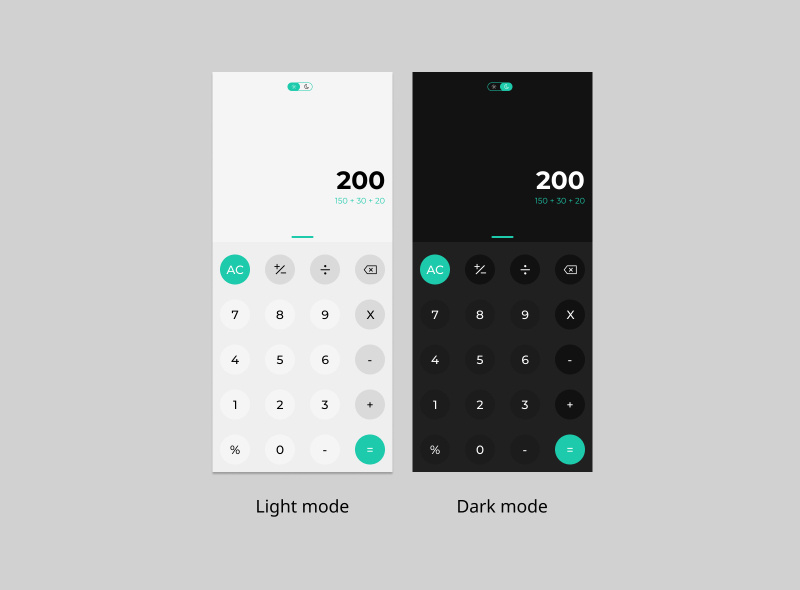 Calculator Dashboard by Treasure Oladunni on Dribbble