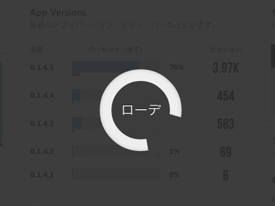 Loading japan edition by Maria Nasioti on Dribbble