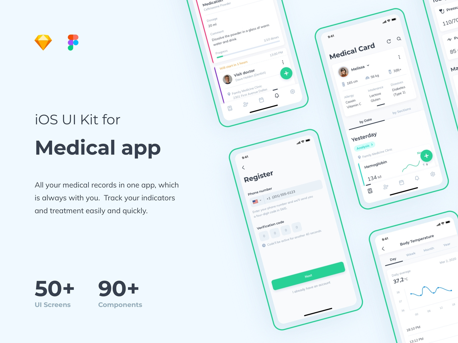 Medical App UI Kit by Cadabra Studio on Dribbble