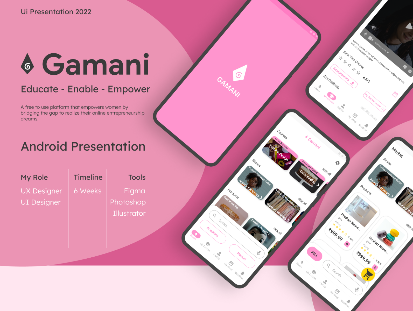 Gamani Android Ui Presentation by Srivathsa B N on Dribbble