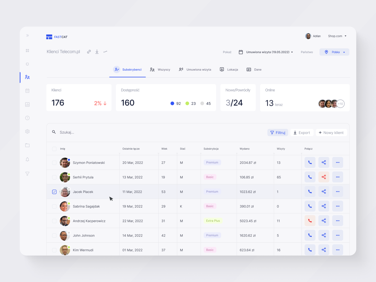 Customer Management Dashboard - Web App by Andrew C. on Dribbble