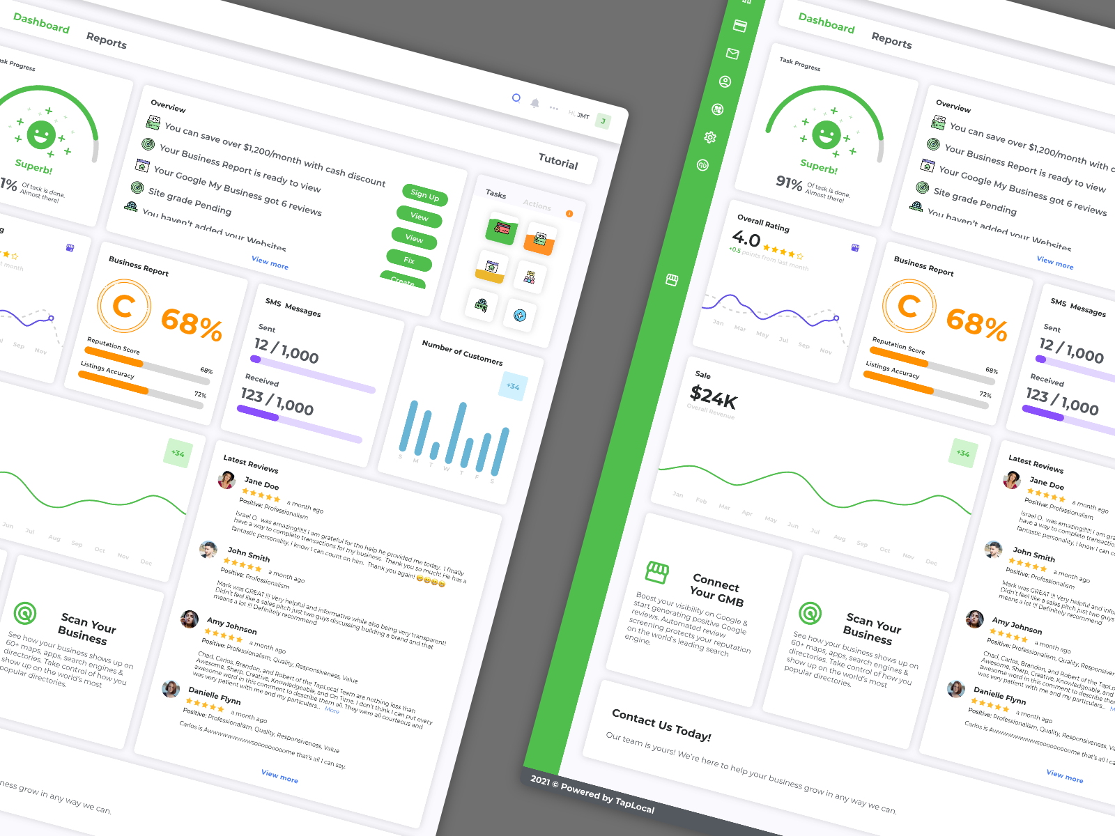 Merchant Dashboard by Inwook Kim on Dribbble