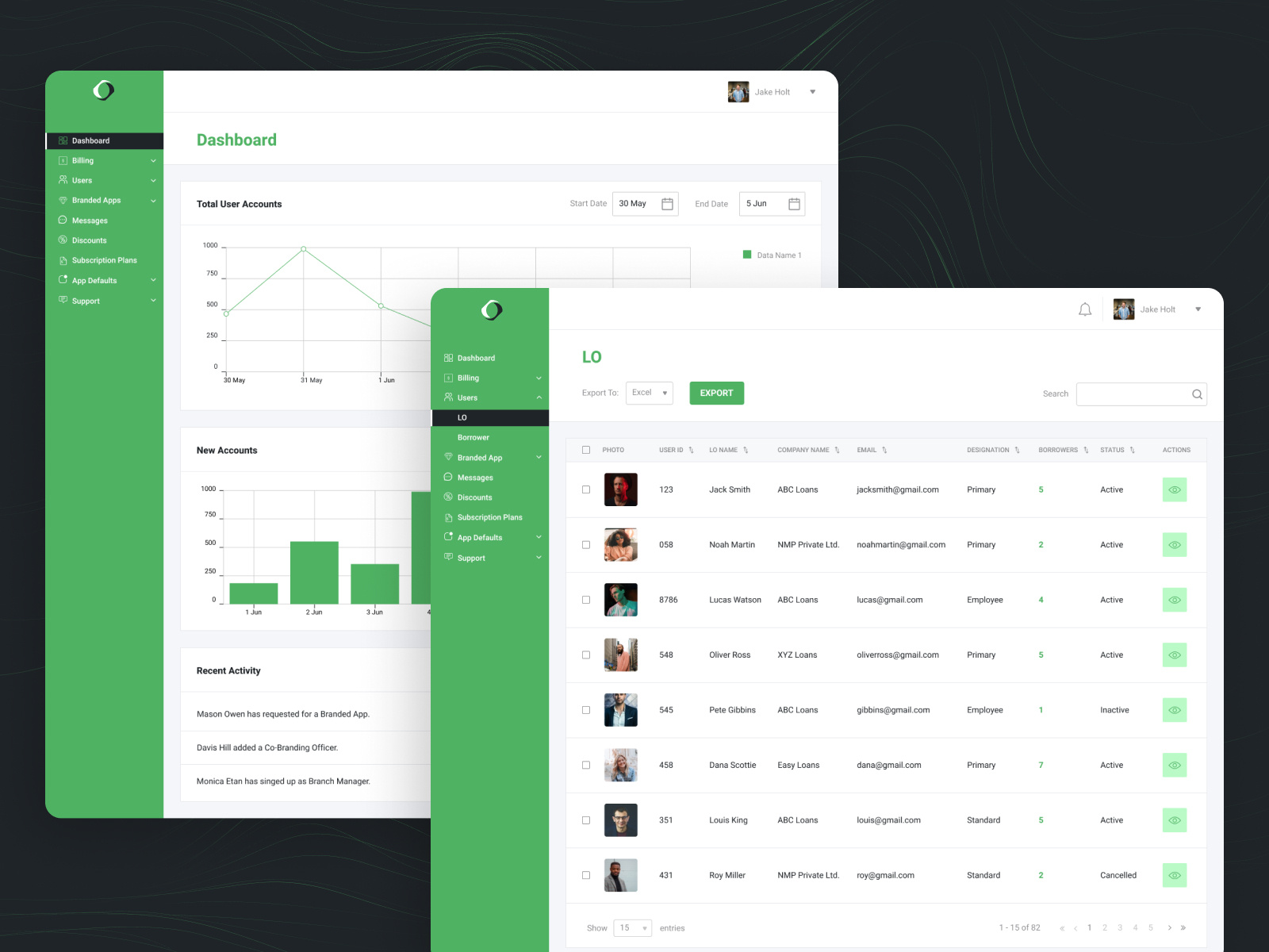 Mortgage App Dashboard by Nirali Mamtora on Dribbble