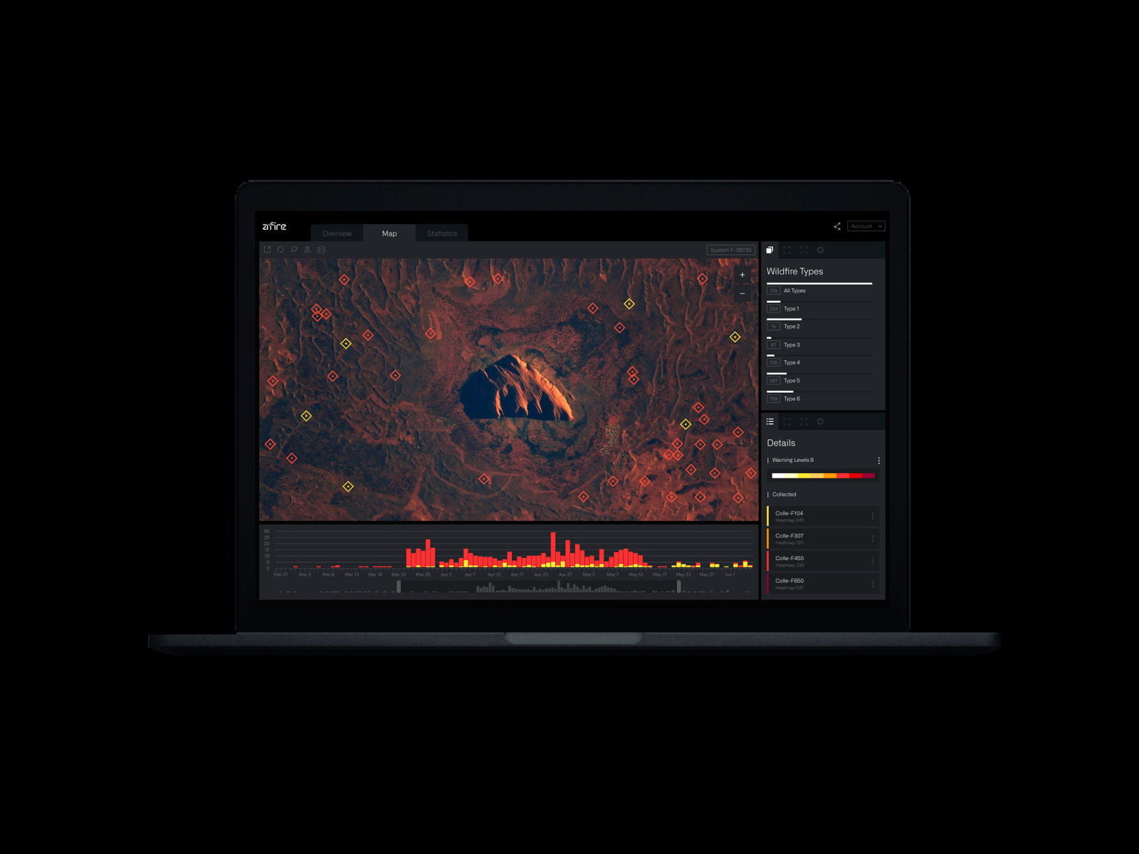 Wildfire Detection Software from Space | Digital Design by Benjamin ...