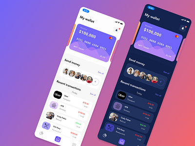 MyWallet app by Iryna Halynych on Dribbble