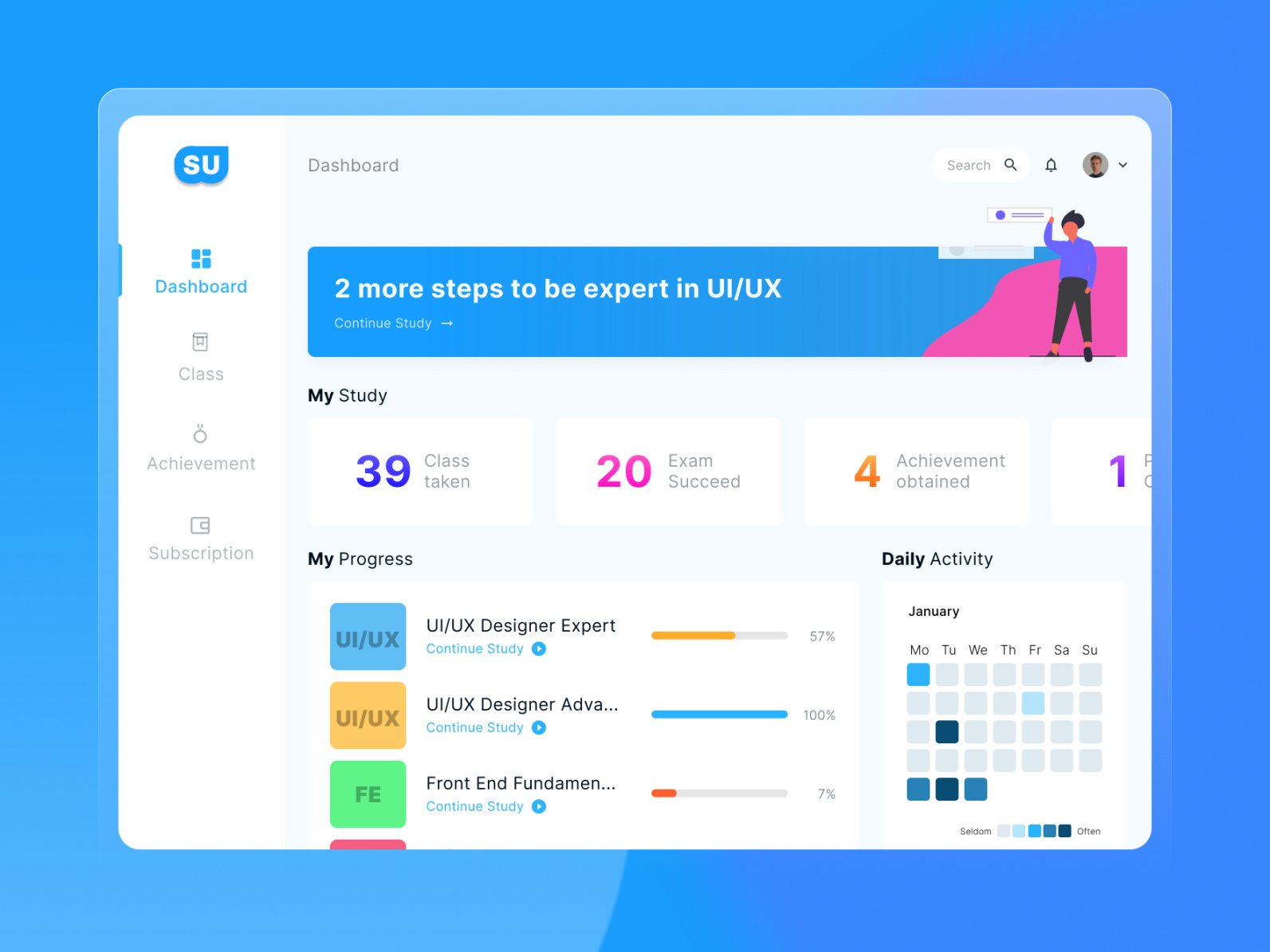 Education Dashboard UI Design by Mohammad Yasin on Dribbble