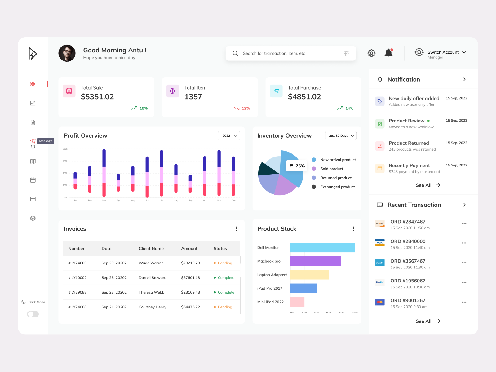 Inventory Management Overview by Antu Islam on Dribbble