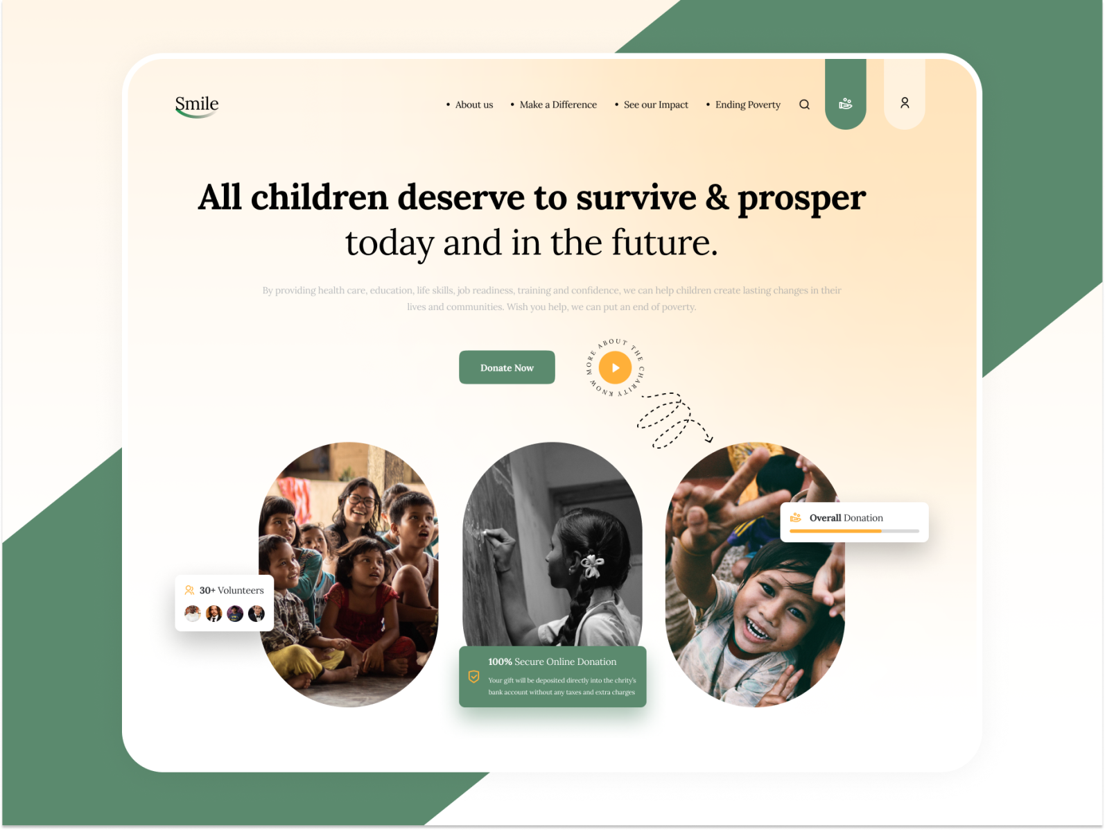 UI Design of an NGO website for underprivileged children by Sagar ...