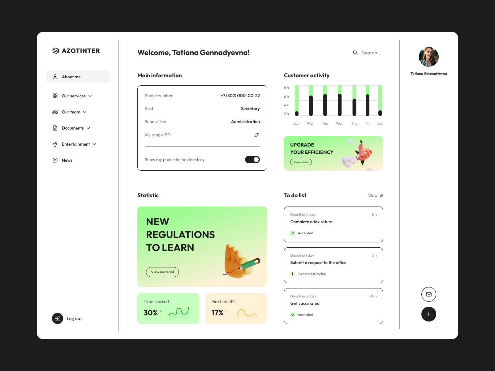 Admin Dashboard by Diana Malakhova on Dribbble