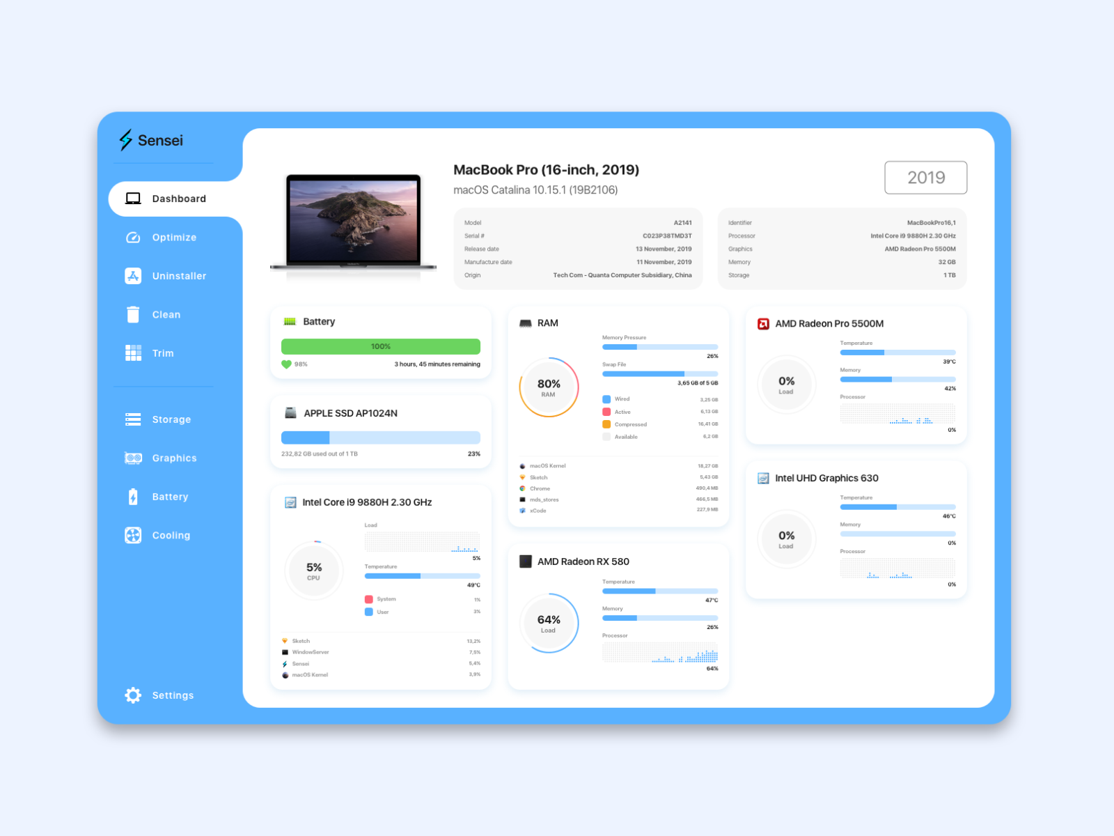 Sensei App - redesign concept by Mike Filimonov on Dribbble