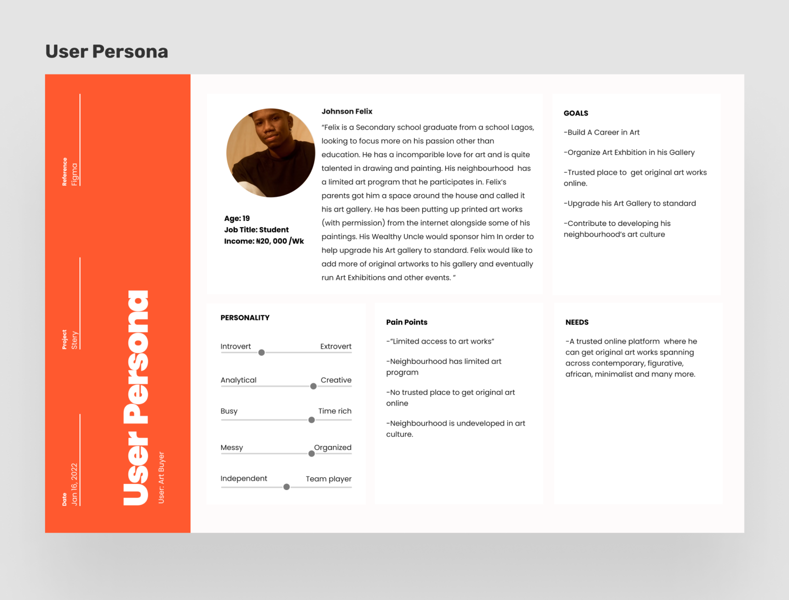 User Persona by Tayotane - Product Designer on Dribbble