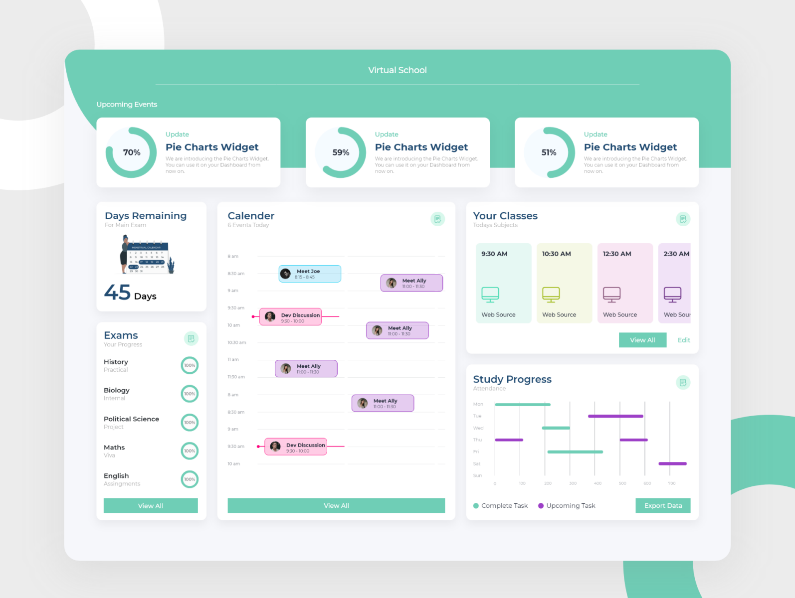 Dashboard UI Concept by Ritik Shrivastav on Dribbble