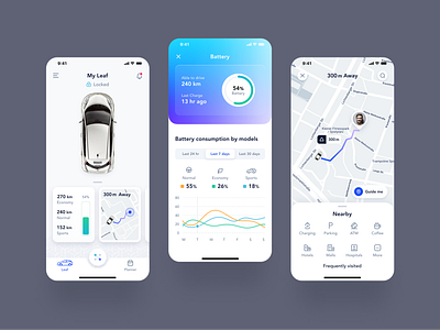 CONNECT X - Mobile app UI design by Anu Raveendran on Dribbble