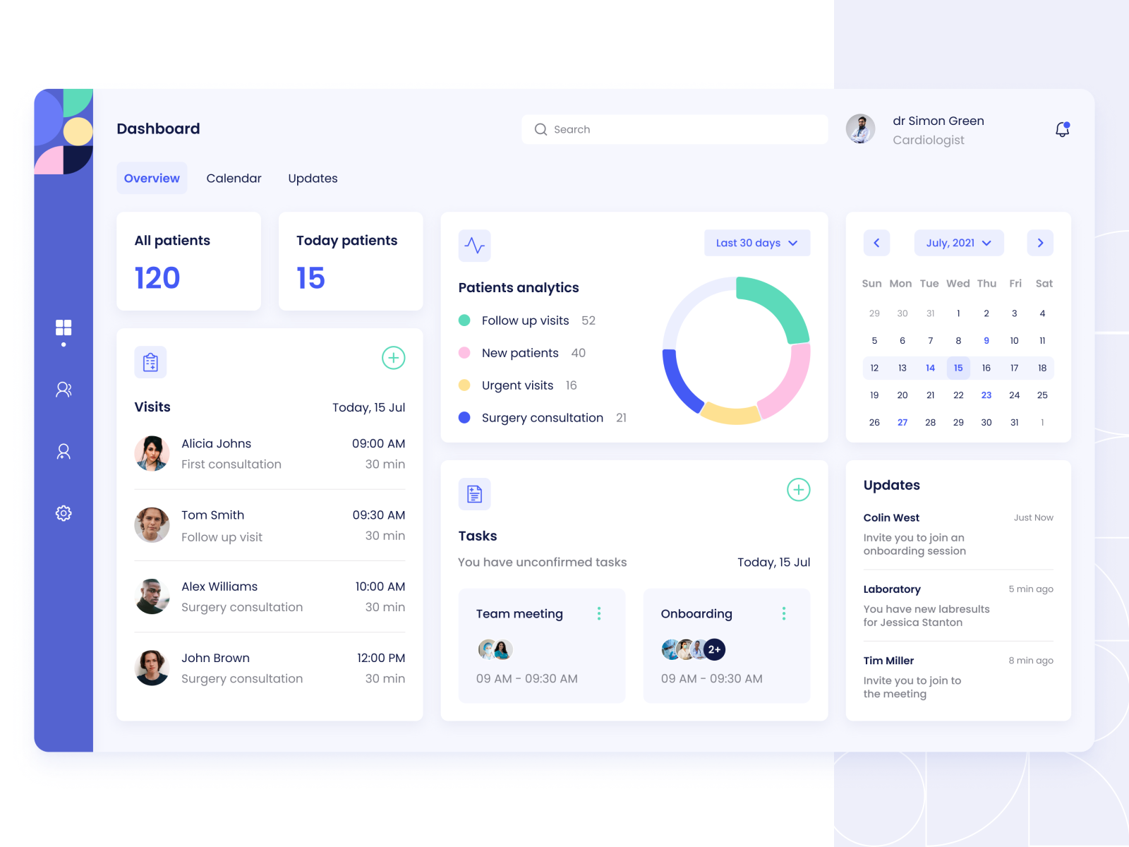 EHR Analytic Dashboard by Kateryna Antonenko on Dribbble