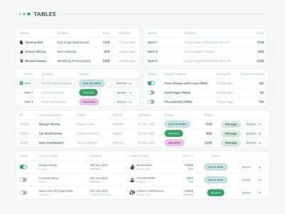 UI KIt tables by Evgeniya Samsonova on Dribbble