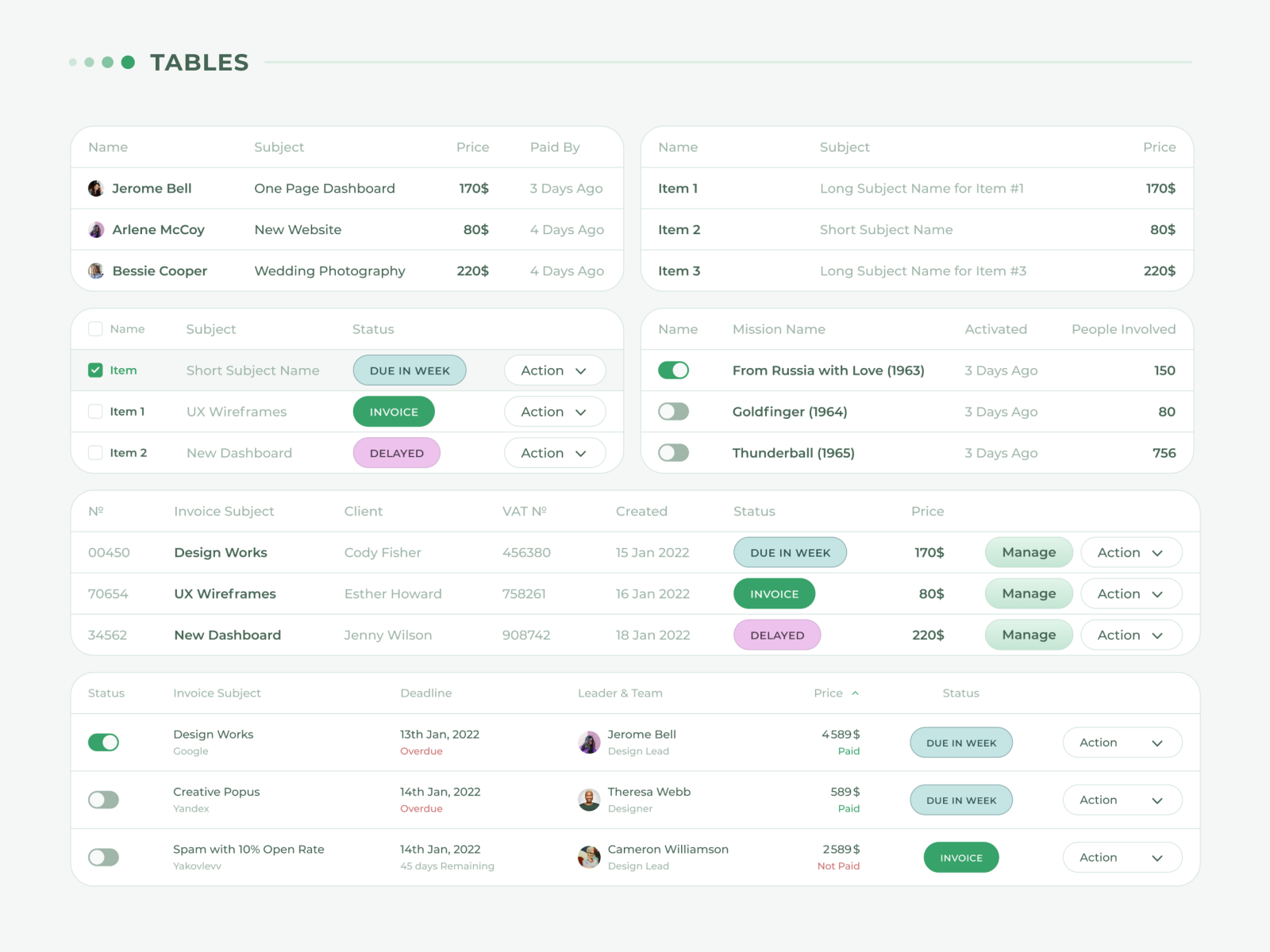 UI KIt tables by Evgeniya Samsonova on Dribbble