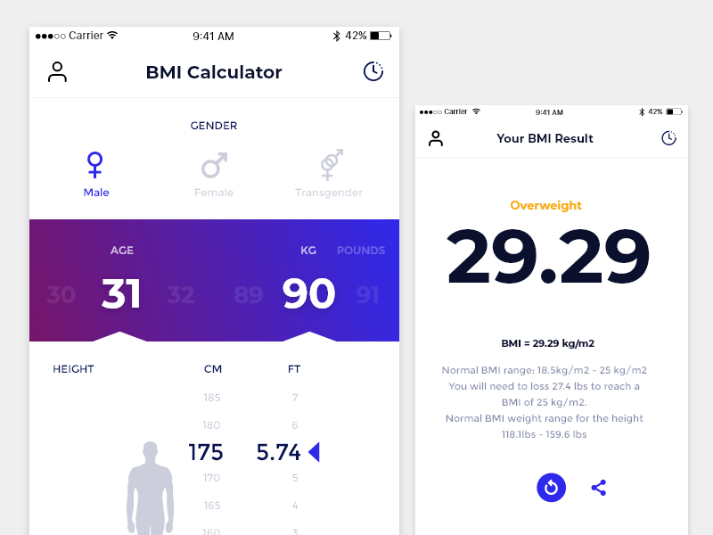BMI Calculator by Rakesh on Dribbble