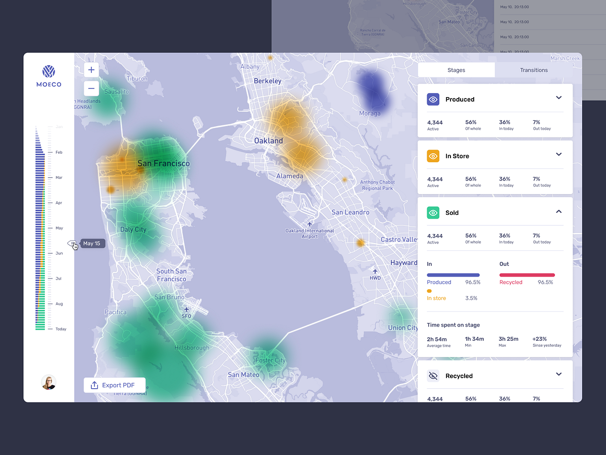 Browse thousands of Heatmap images for design inspiration | Dribbble
