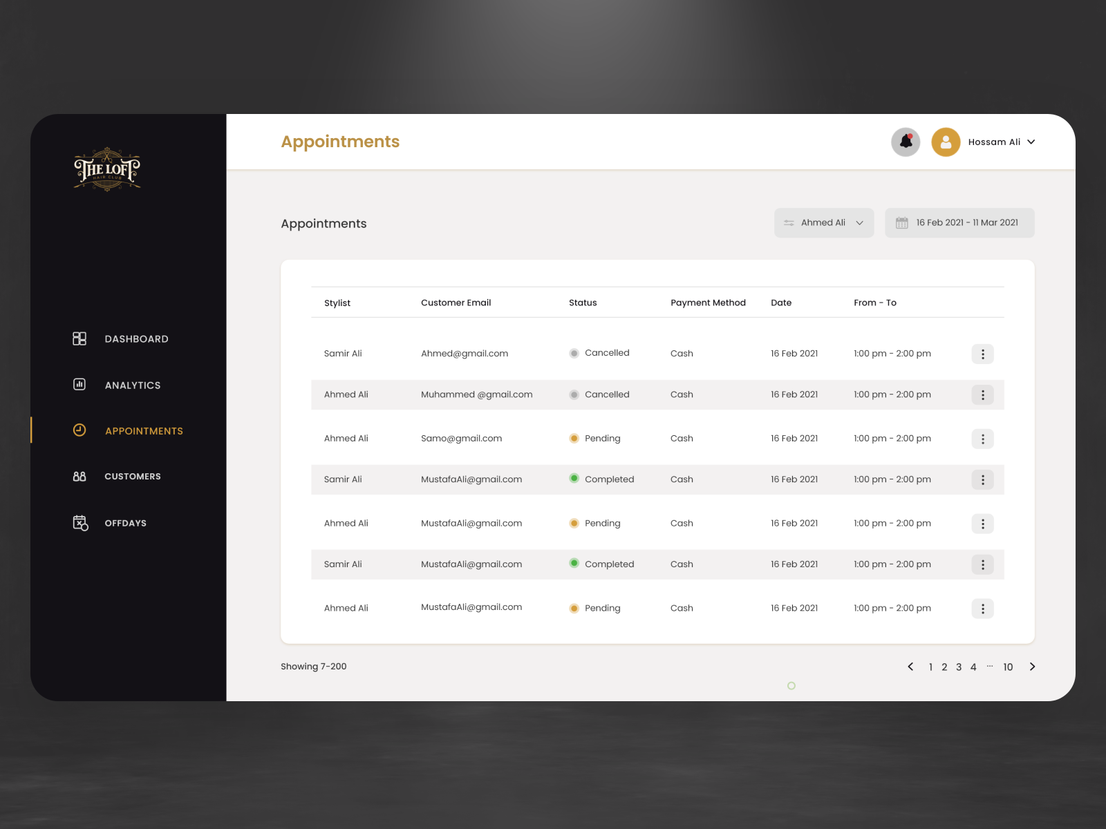The Loft Admin - Appointments by Esraa Magdy on Dribbble