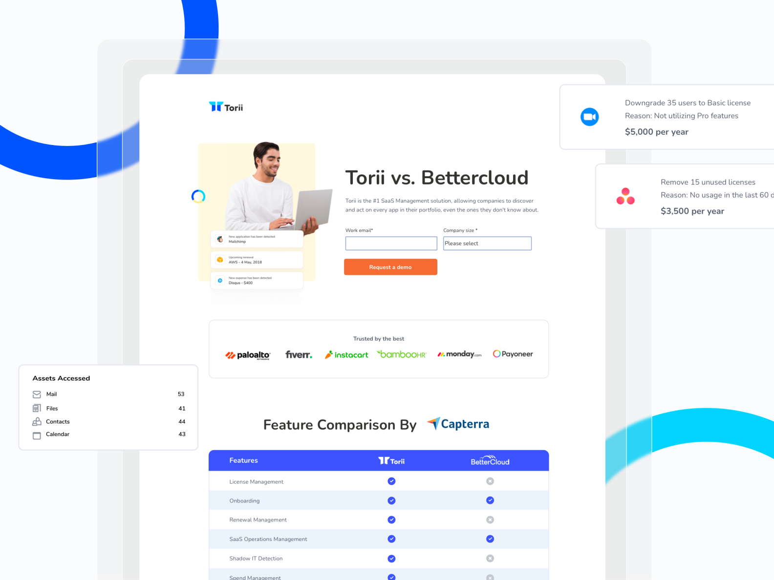 SaaS Management Platform | Competitor Landing Page by Sophia Huang for ...