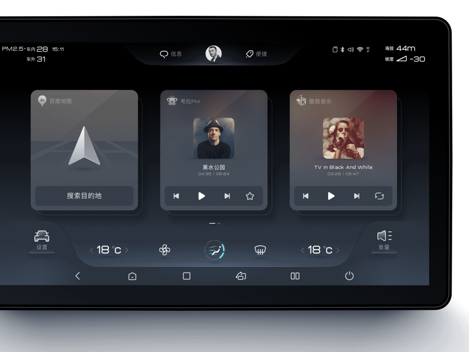 Hmi designs, themes, templates and downloadable graphic elements on ...