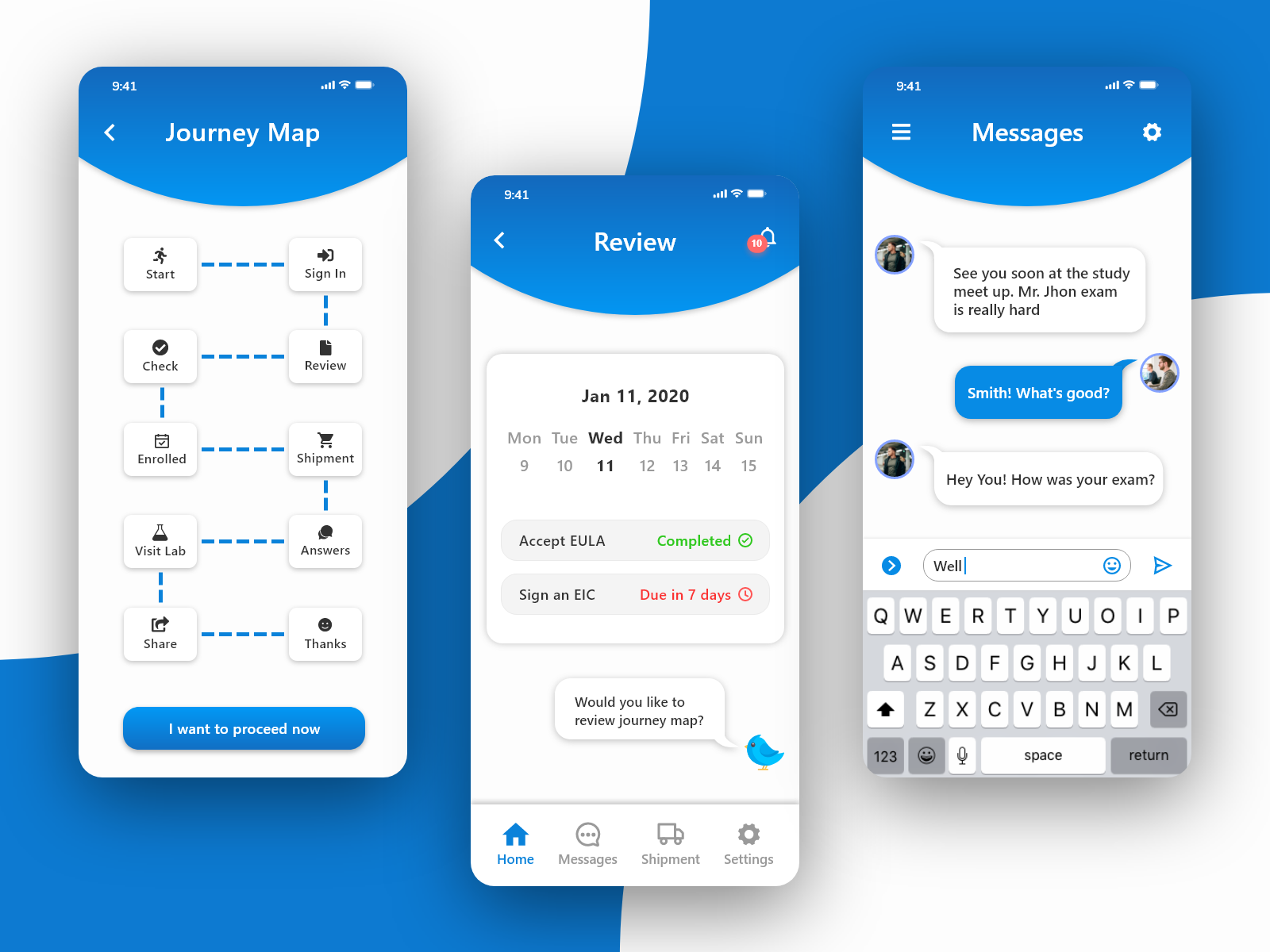 User Journey Map Interface by Tanzir Fahad on Dribbble