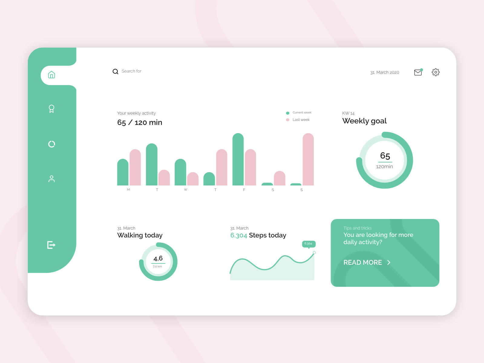 Activity dashboard by Julia on Dribbble