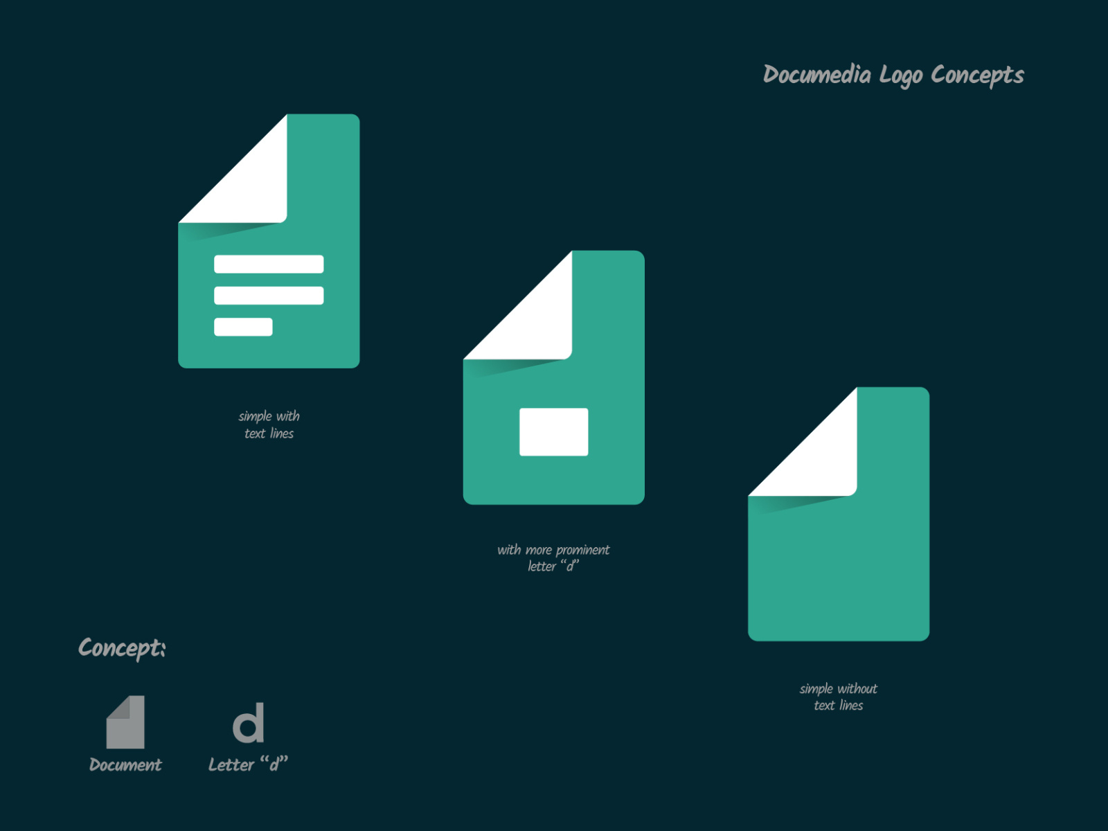 Documedia - Logo Concepts by Salman Saleem on Dribbble