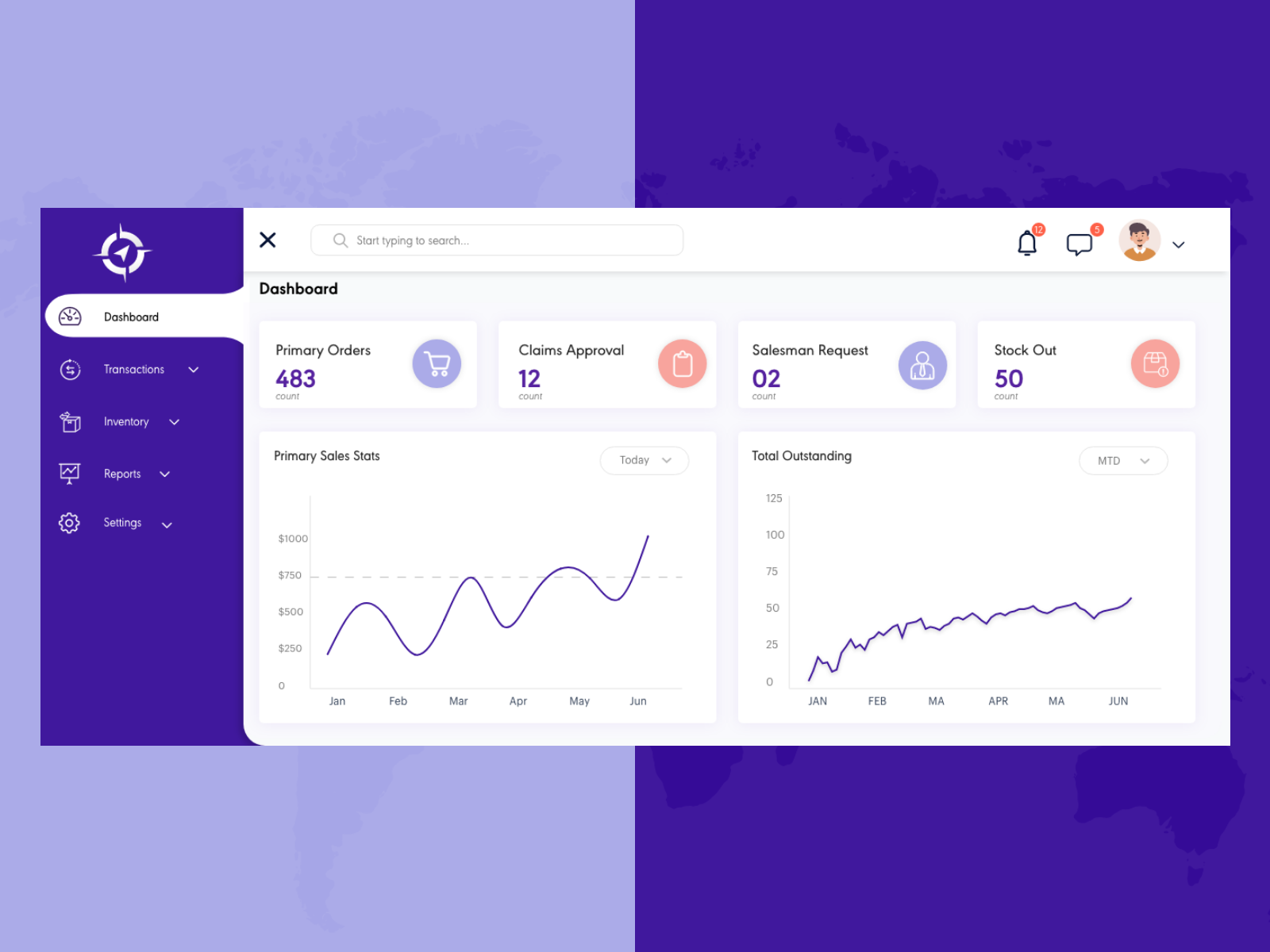 Dashboard Ideation by Gayatri Jadhav on Dribbble